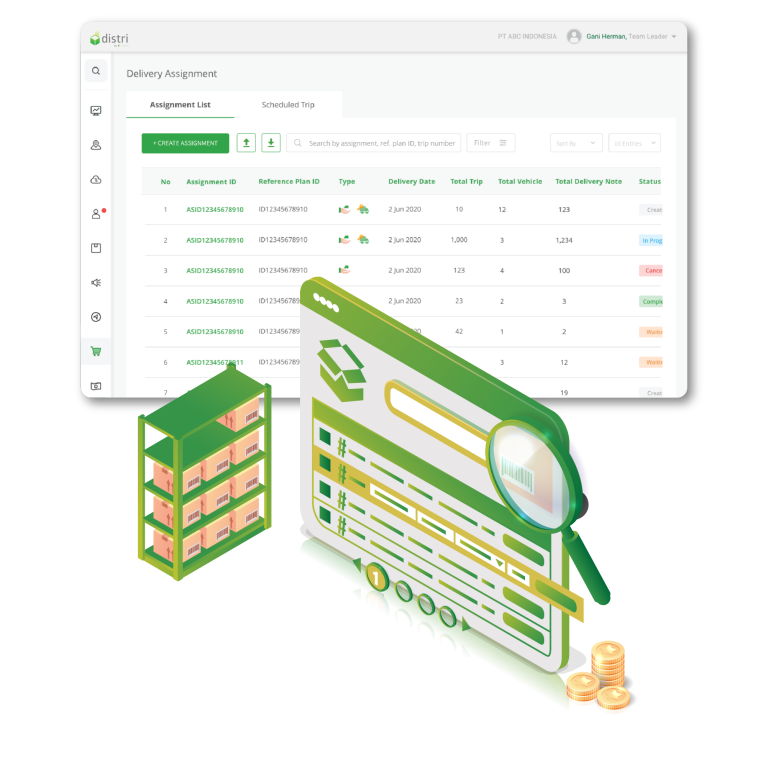 Inventory Management Adalah: Arti, Manfaat, Dan Metode | Distri