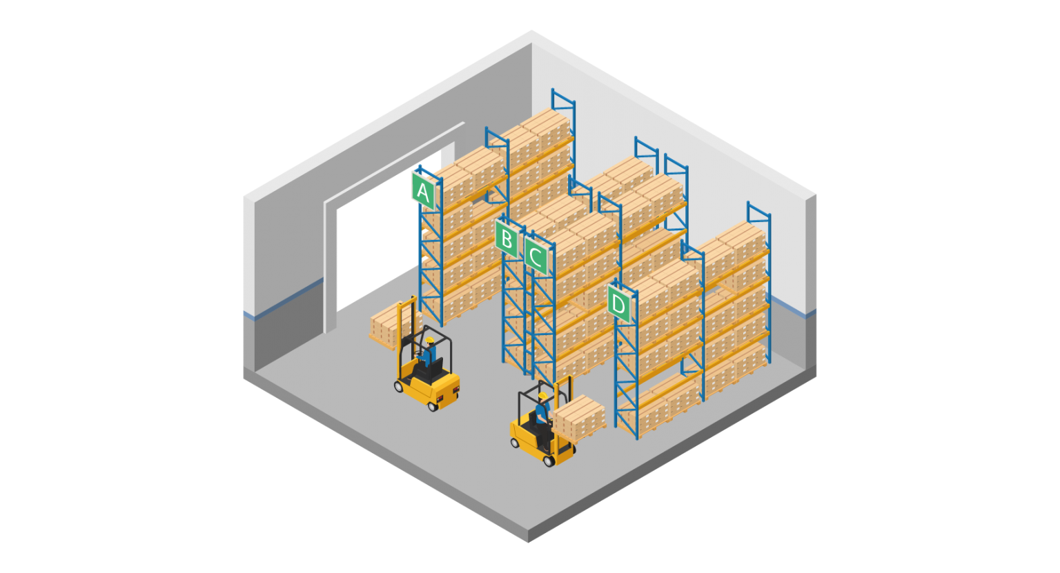 5 Inventory Management Tips to Optimize Your Inventory | Distri