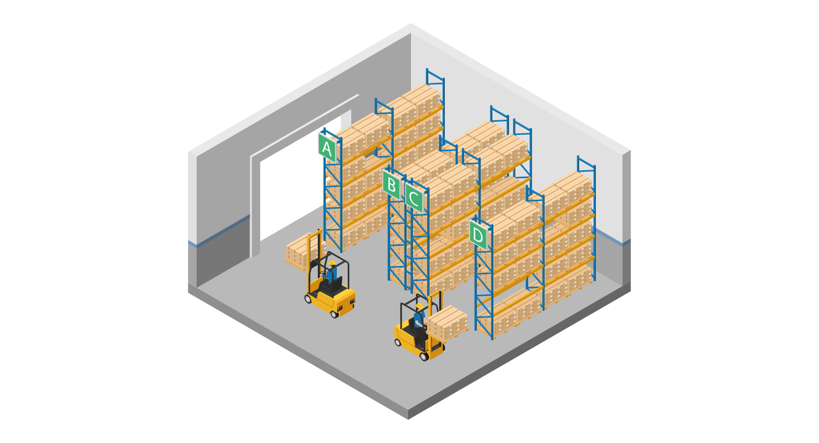 Lakukan 5 Tips Manajemen Inventory Ini untuk Optimalkan Persediaanmu ...