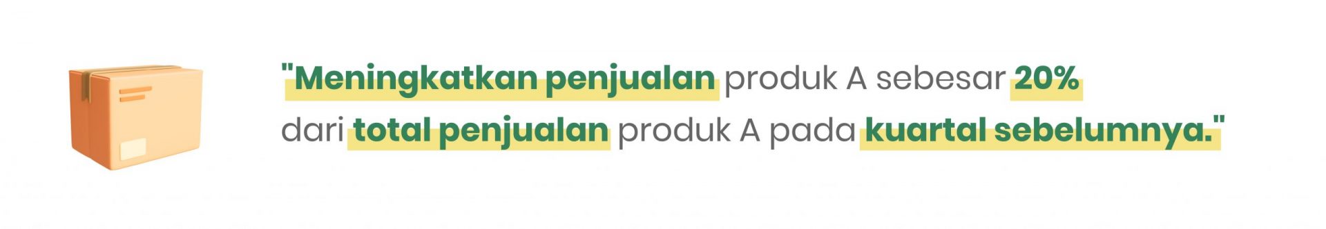 Target Penjualan dengan Metode SMART: 100% Lebih Efektif! | Distri