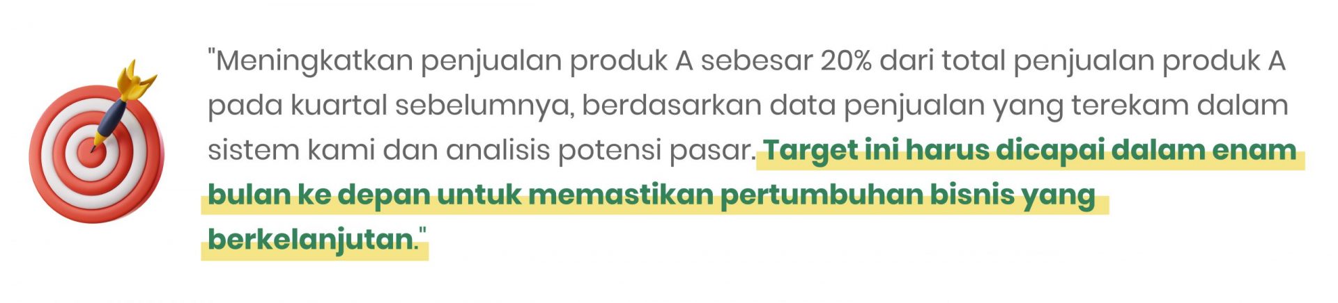 Target Penjualan dengan Metode SMART: 100% Lebih Efektif! | Distri