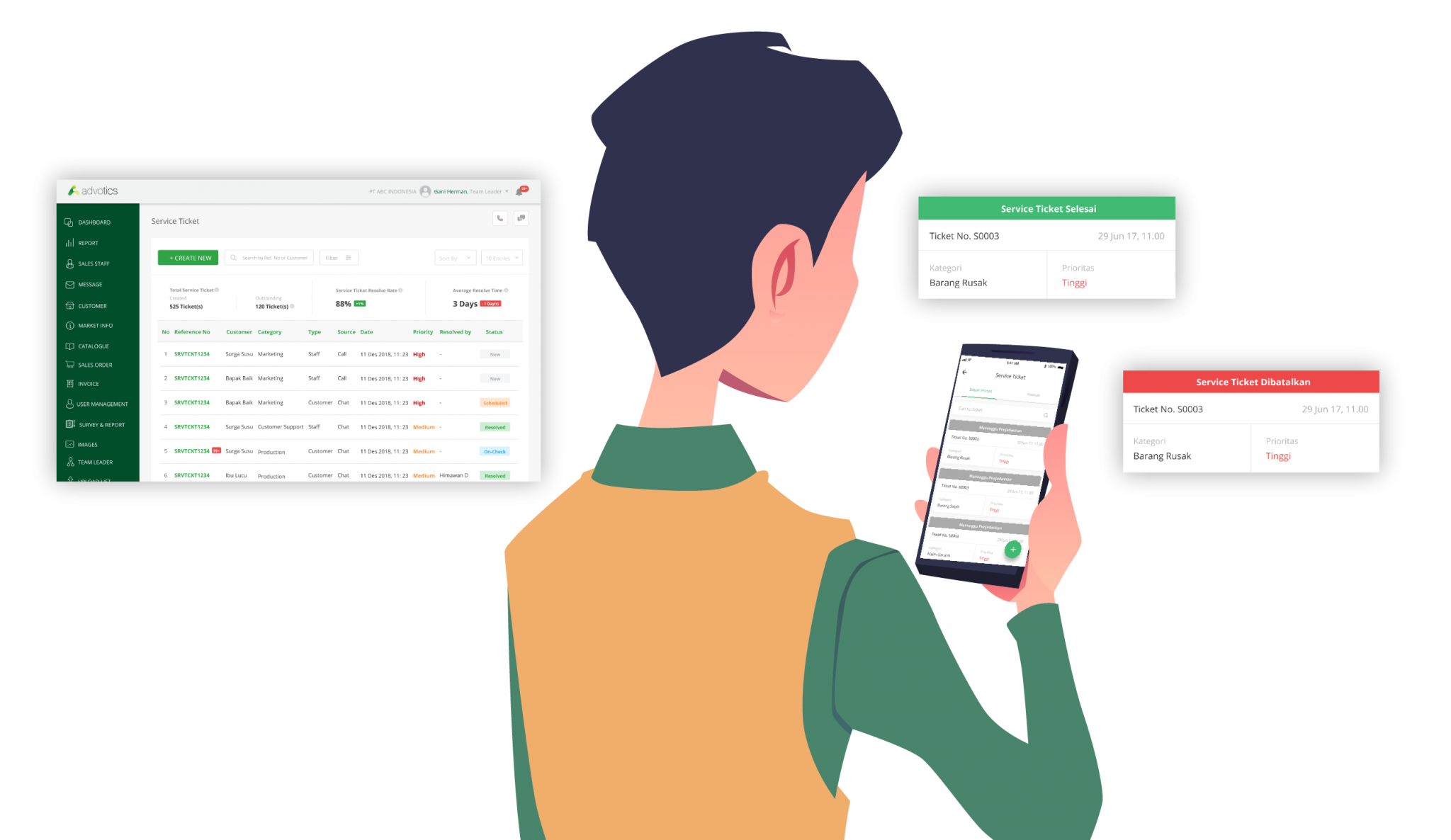 All in One App Distri: #1 Aplikasi Lengkap untuk Teknisi Lapangan | Distri